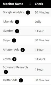 Script Scanner - Monitor Changes in Third-Party JavaScript